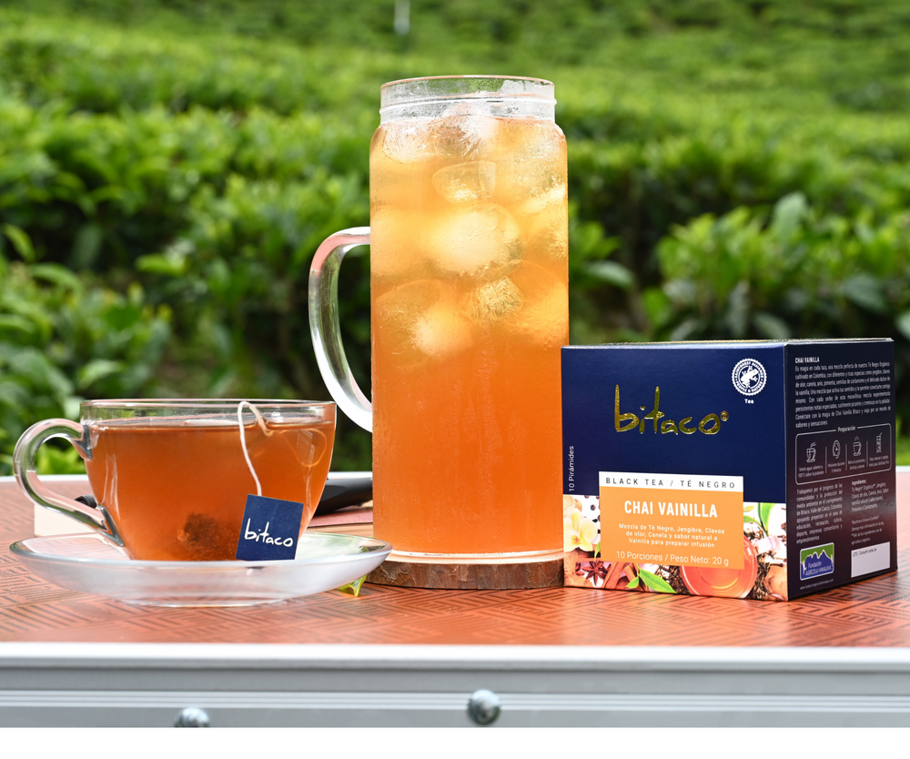 Bitaco – tricorp-investments